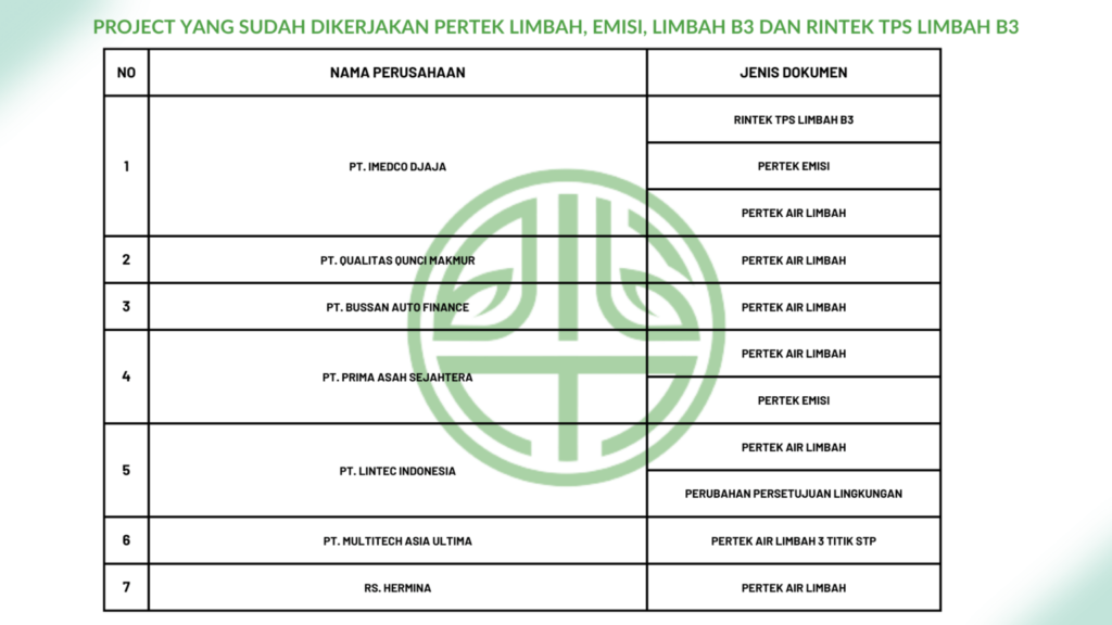 Jasa Konsultan Pertek Limbah B3